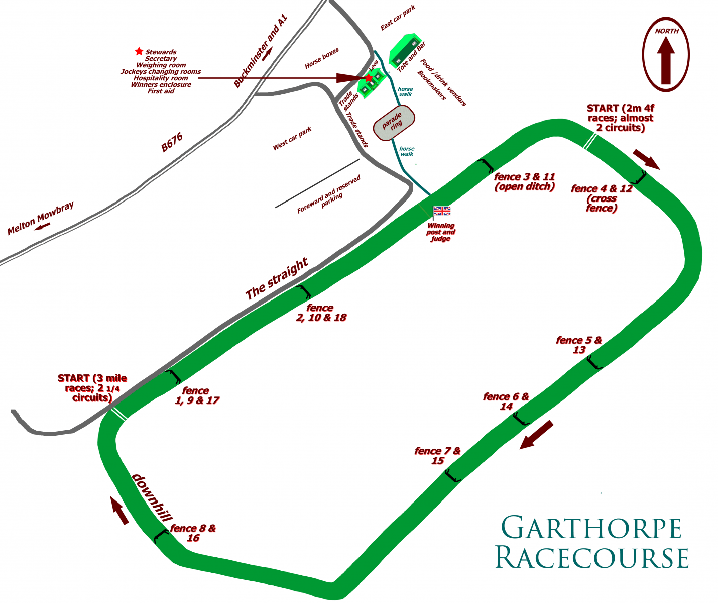 Garthorpe Races | The Course at Garthorpe